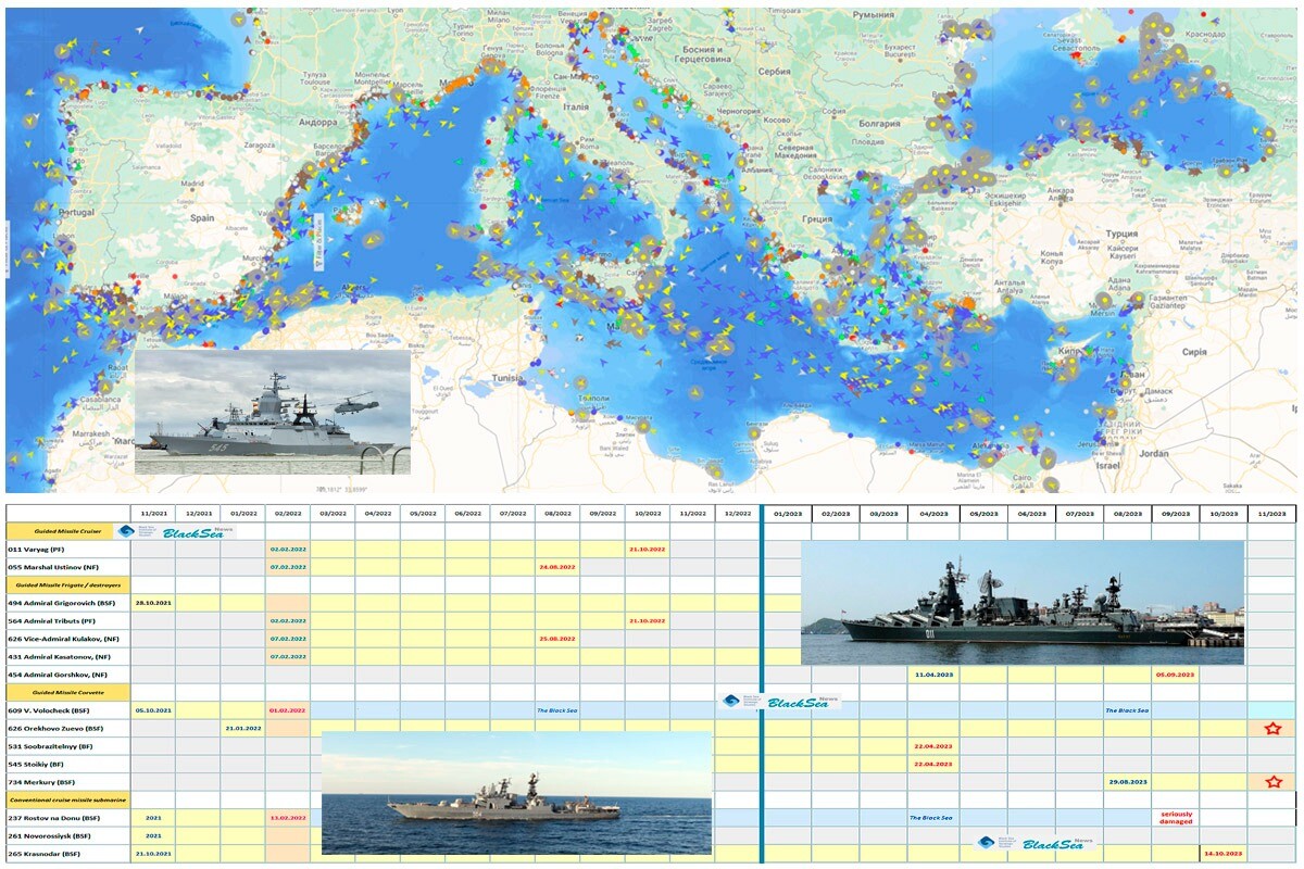 BlackSeaNews | Deployment of Russian Warships in the Mediterranean as ...