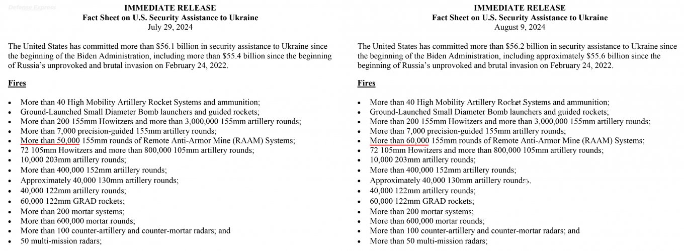 BlackSeaNews | Україна від США отримала додаткових 10 тисяч снарядів ...